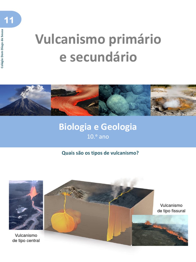 BG10 11 Vulcanismo Primário Secundário 2021 | PDF | Vulcão | Tipos de ...