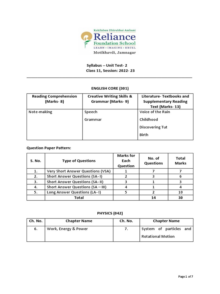 Ut2 Syllabus | Pdf | Control Flow | Science