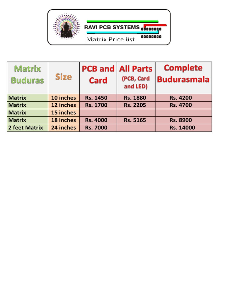 RAVI PCB Matrix Price List | PDF