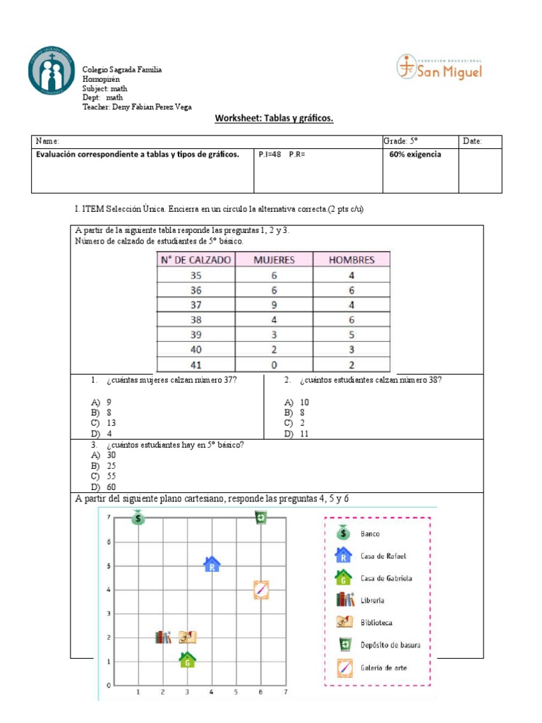 5° Guía Evaluada Datos y Tabbas | PDF