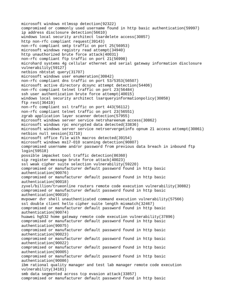 Firmas Palo Alto | PDF | File Transfer Protocol | Transport Layer Security
