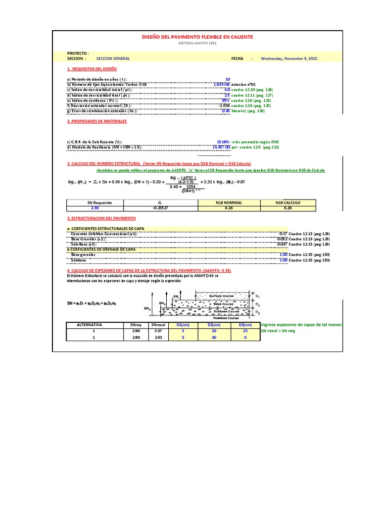 1) Calculo Espesor de Mejoramiento de Sub Rasante | PDF | Estadísticas ...
