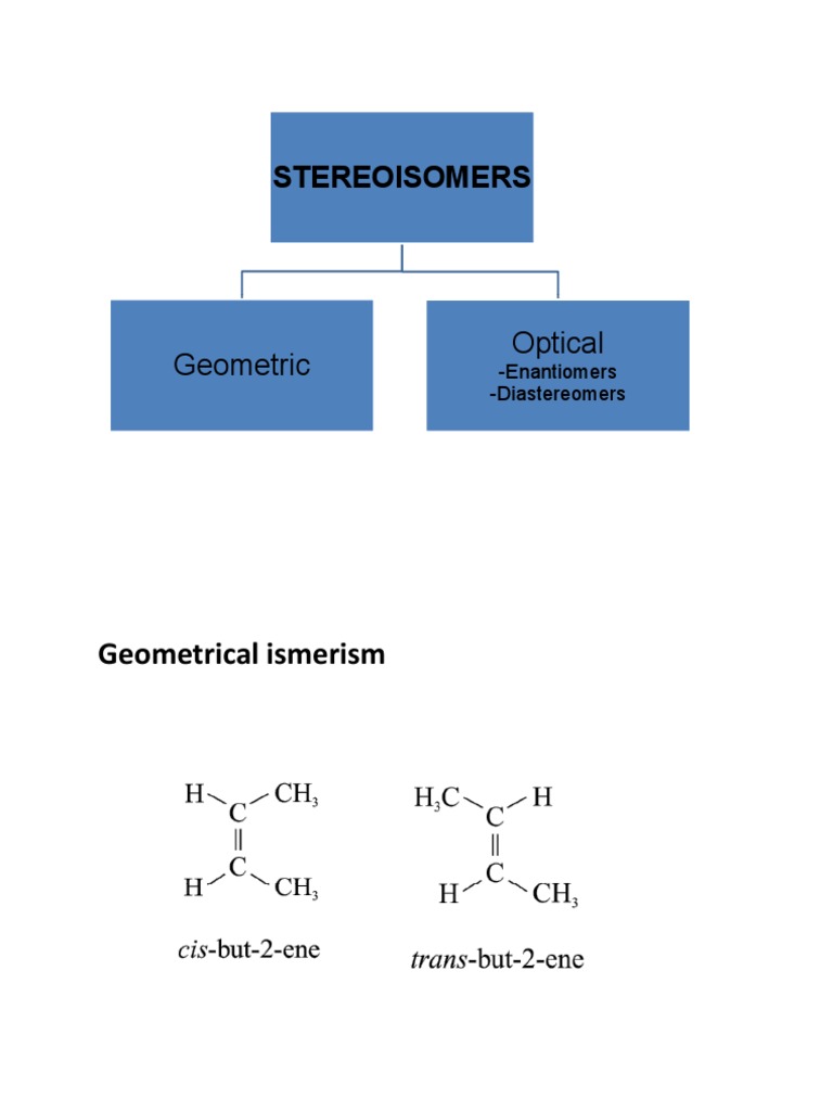 2 Optical Isomers 1 Pdf Chirality Chemistry Isomer