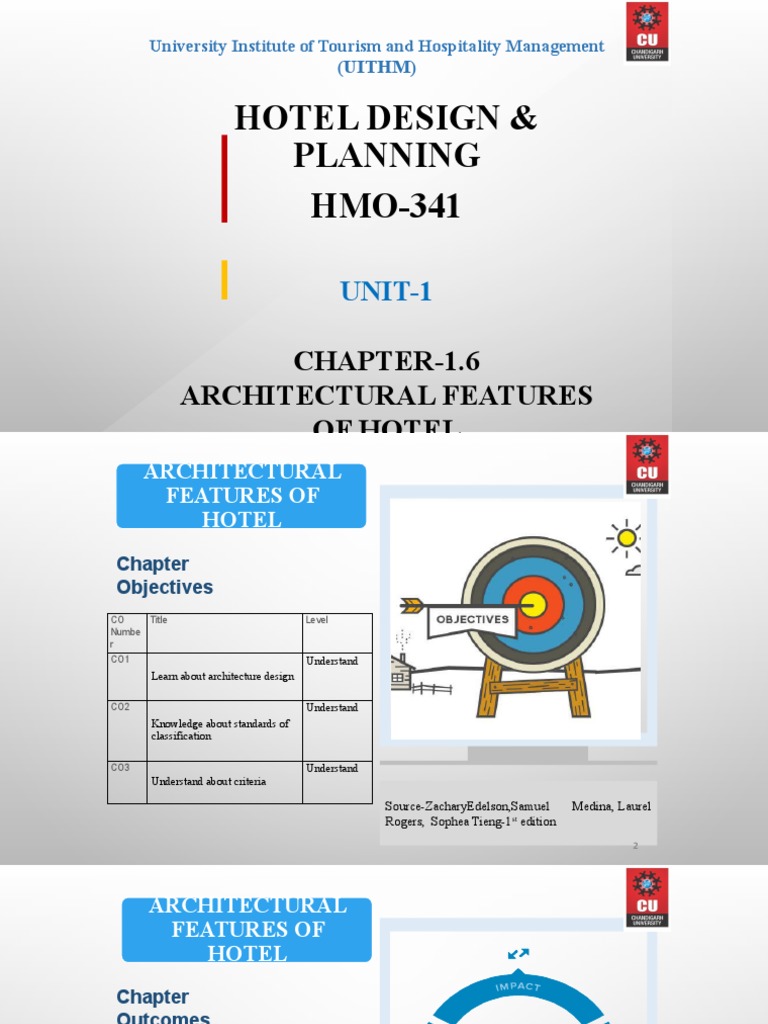 Architectural Features of Hotels | PDF | Hotel