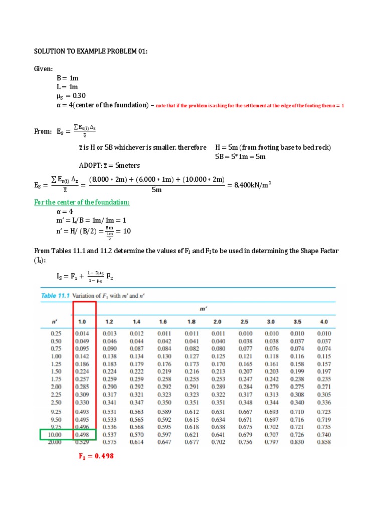 Foundation Settlement Calculation Methods | PDF | Applied And ...