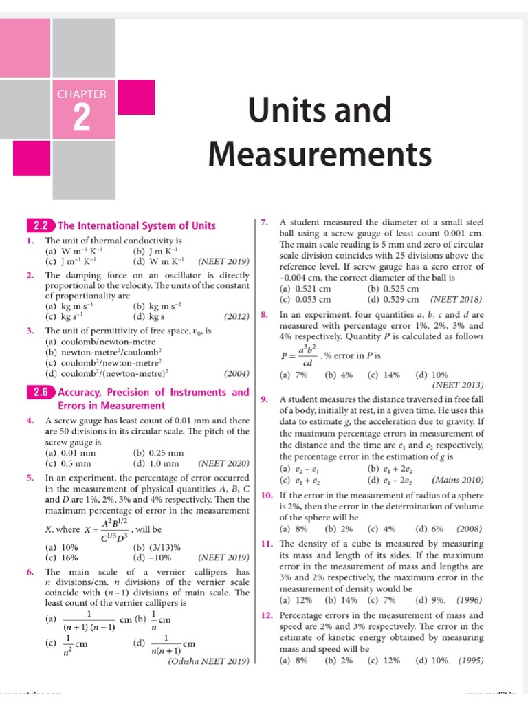 CH-1 Pyq Neet Phy | PDF