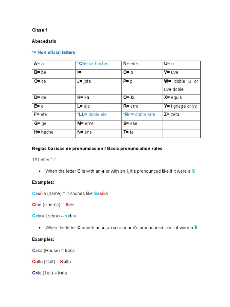 Clase 1 Pronunciación Español | PDF | Latin Script | Linguistics