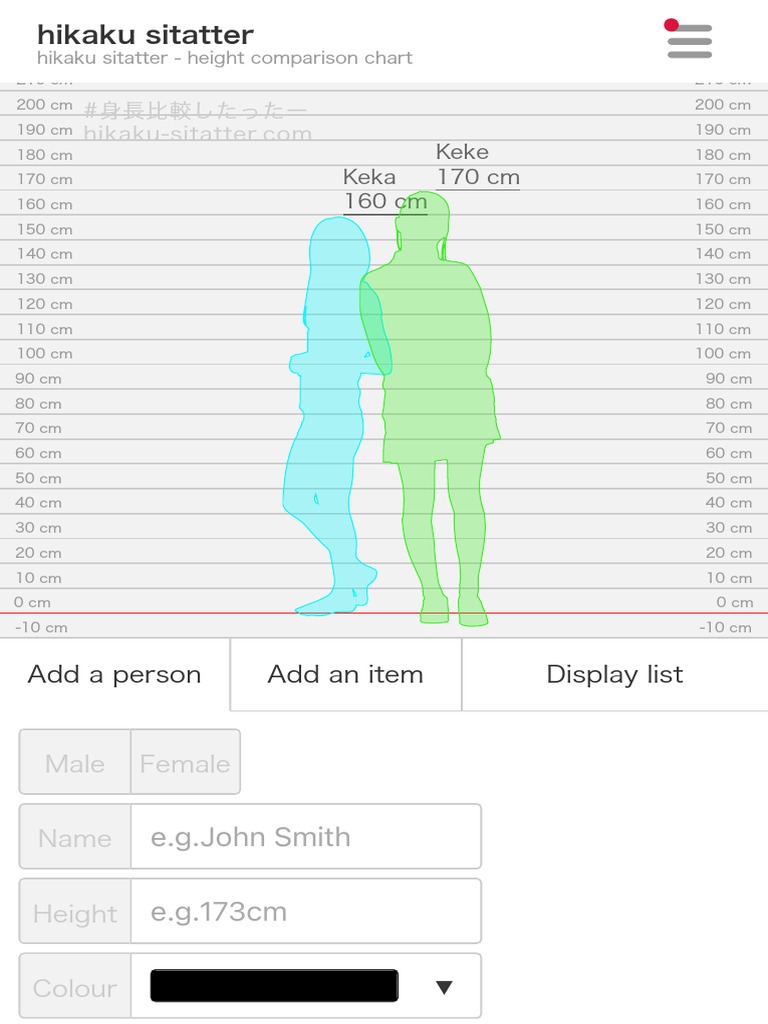 Hikaku Sitatter - Height Comparison Chart | PDF
