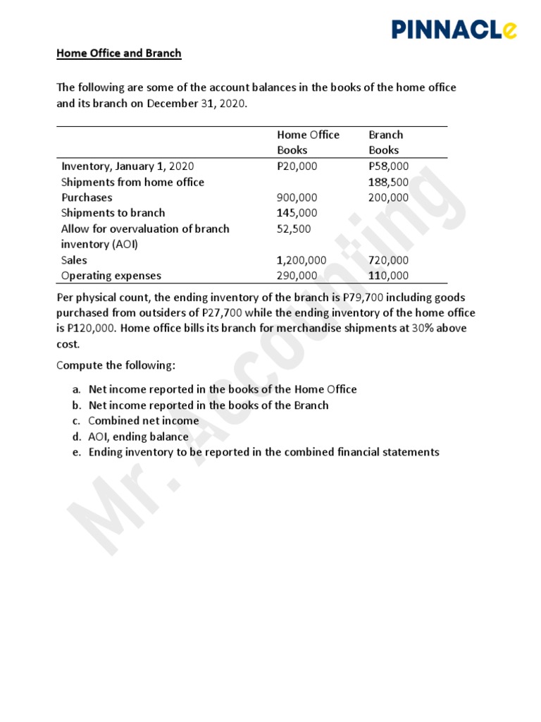 Home Office and Branch Handouts | PDF | Financial Statement | Cost Of Goods Sold