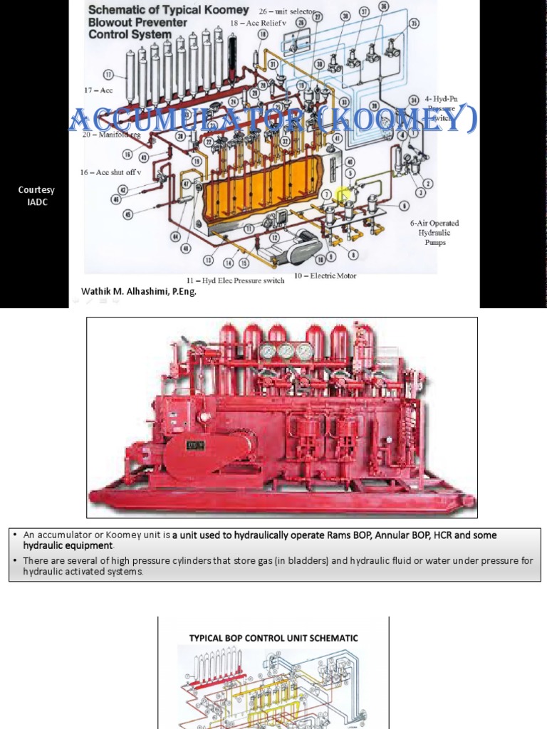 Accumulator (Koomey) | PDF | Valve | Pump