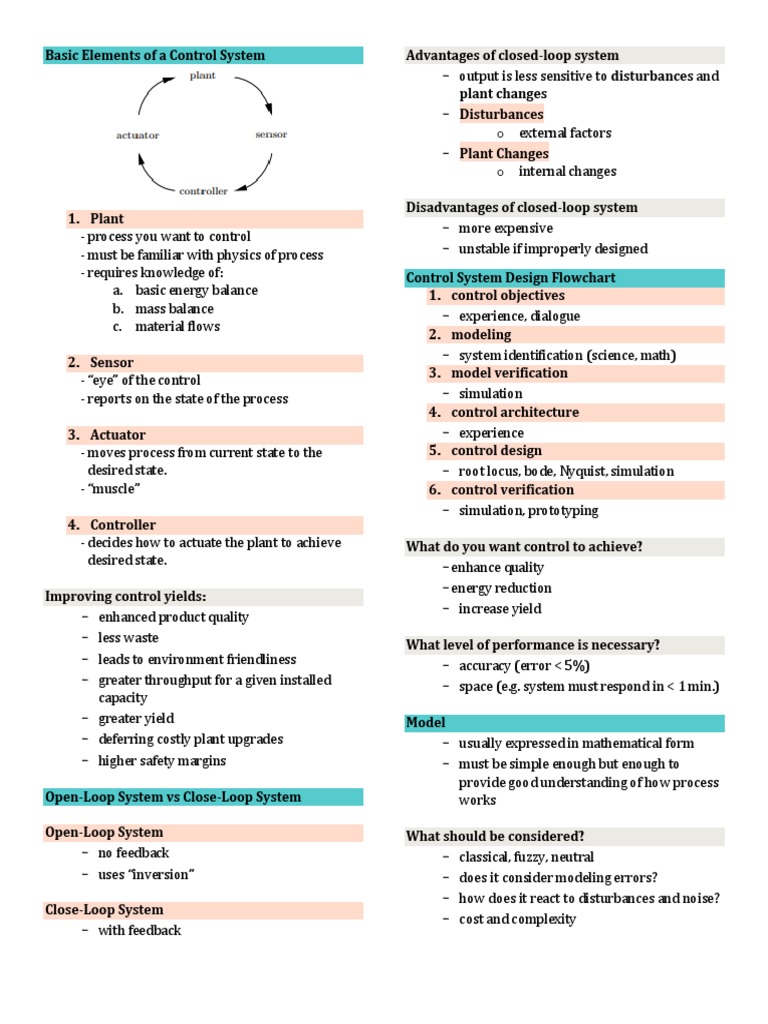 Edited Reviewer | PDF | Nonlinear System | Control Theory