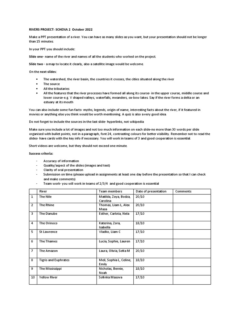 Rivers Project | PDF | River | Aquatic Biomes