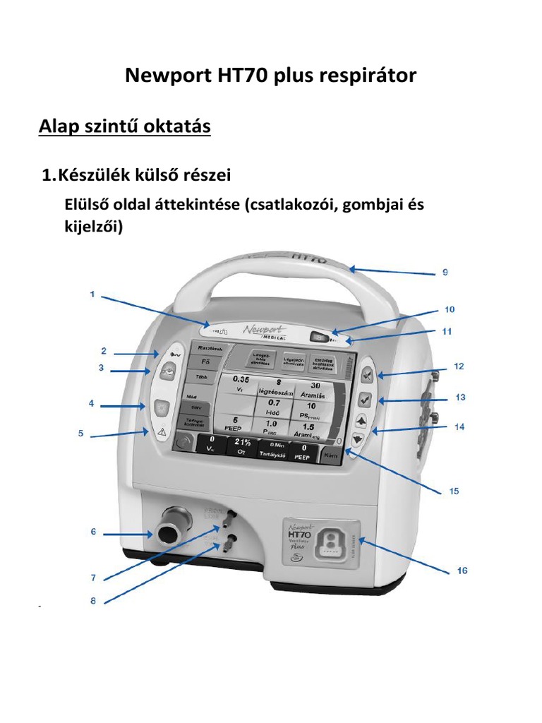 Newport HT70 Plus Respirátor | PDF