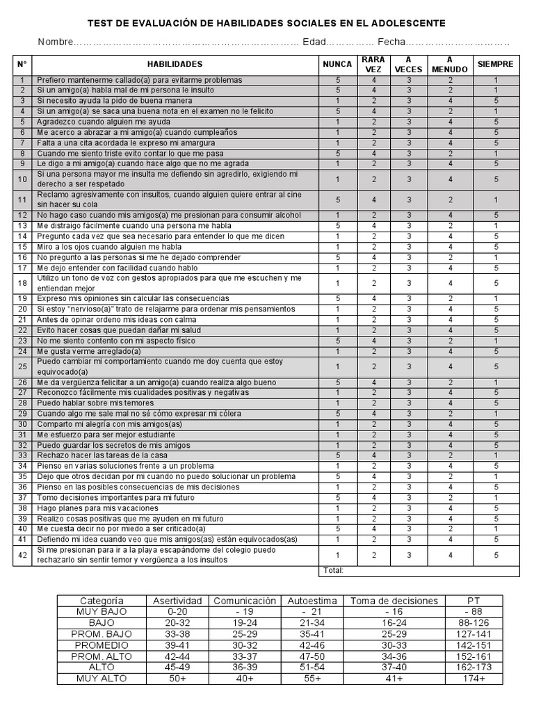 Test de Evaluación de Habilidades Sociales en El Adolescente | PDF
