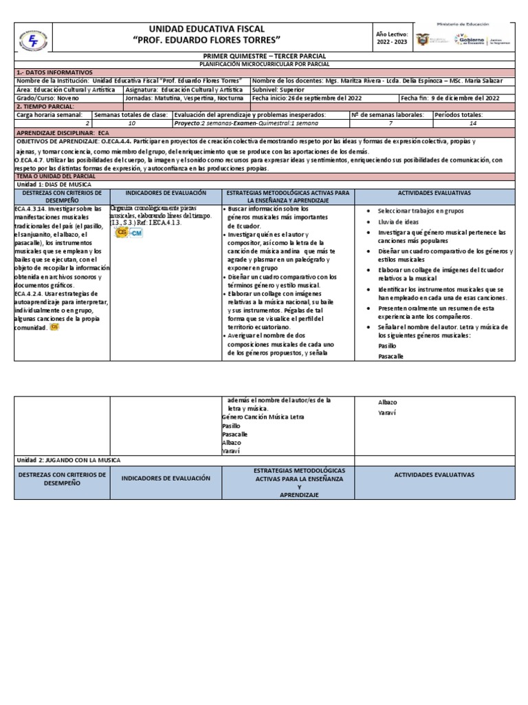 9no Eca | PDF | Aprendizaje | Evaluación
