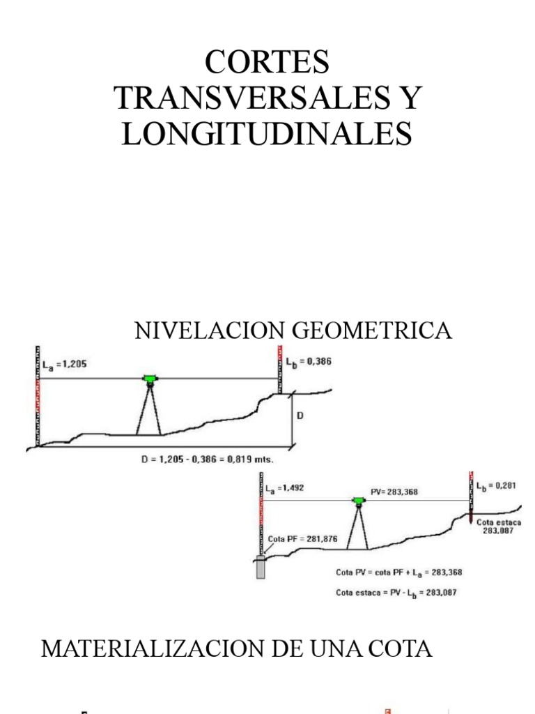Cortes Transversales y Longitudinales | PDF