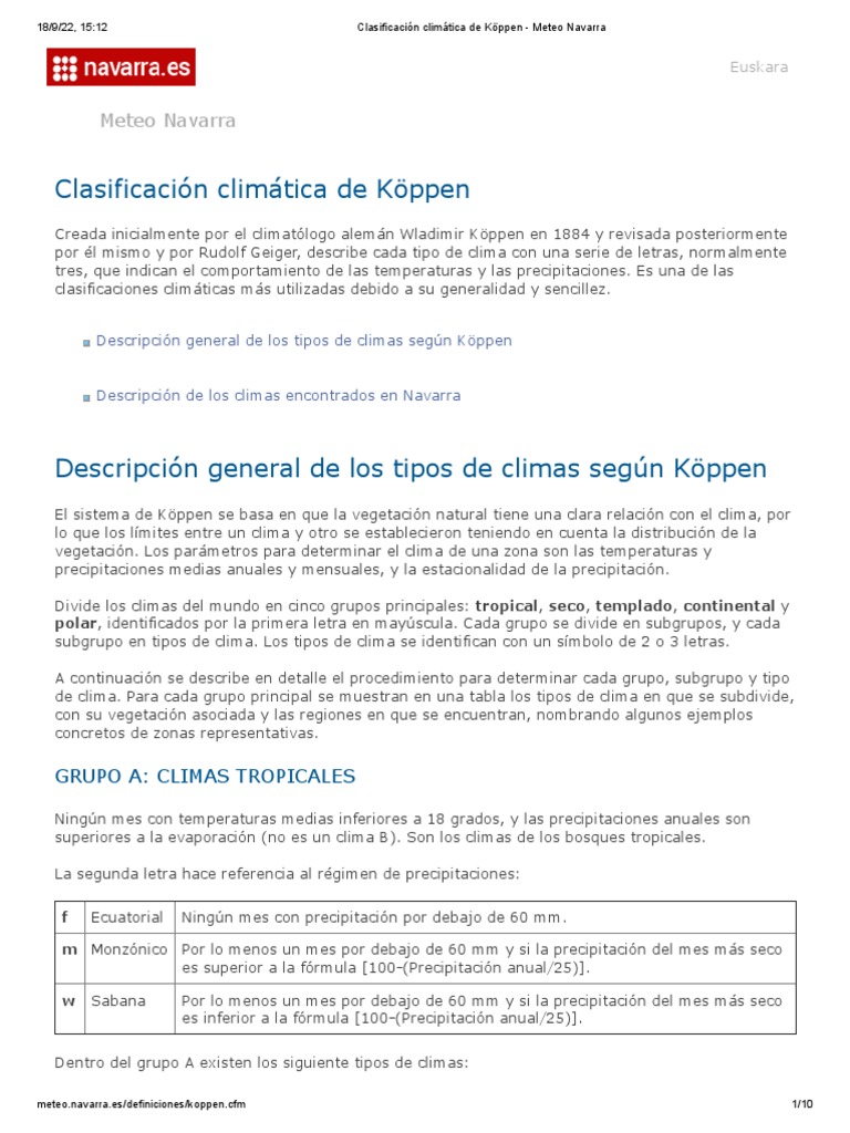 Clasificación Climática de Köppen - Meteo Navarra | PDF | Clima templado | Clima