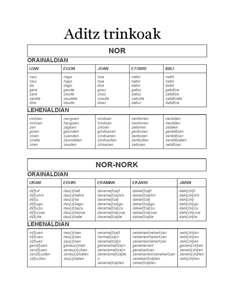 Aditz Trinkoen Taula. | PDF
