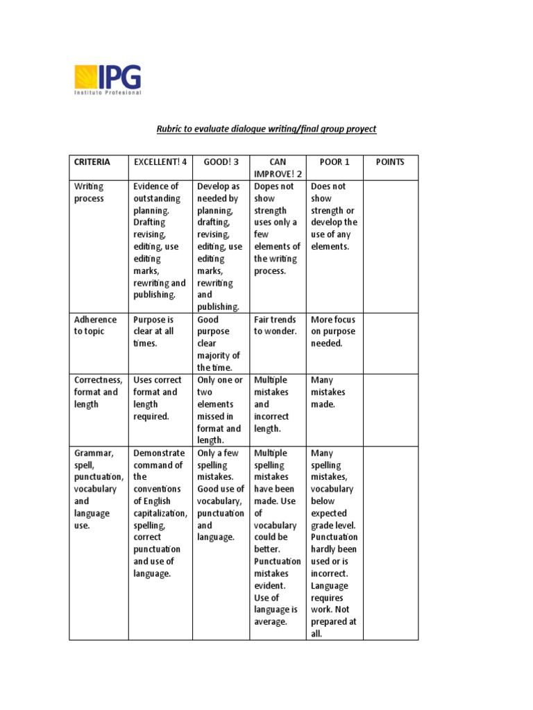 Rubric To Evaluate Dialogue Writing | PDF | Rubric (Academic) | Writing