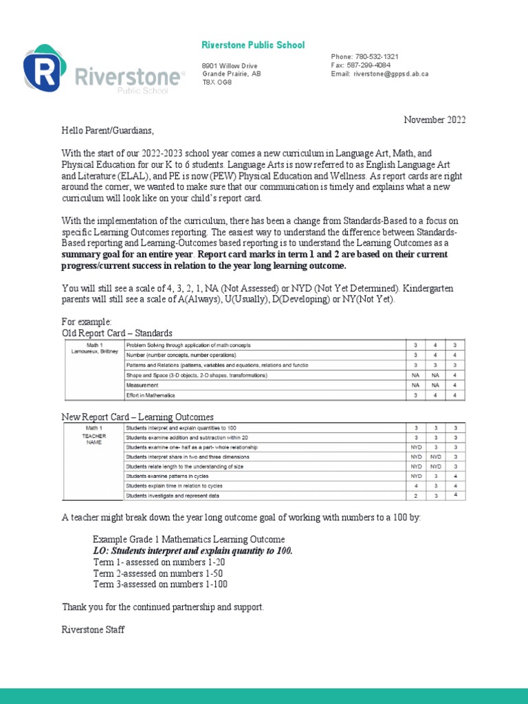 Transitional Report Card Parent Letter | PDF