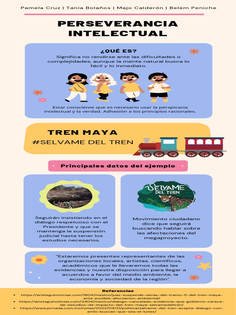 Perseverancia Intelectual | PDF
