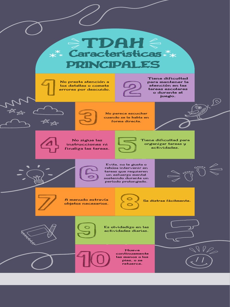 Infografía TDAH | PDF