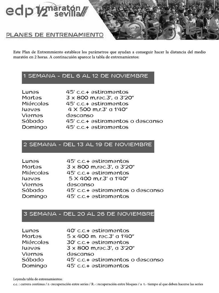 Plan de Entrenamiento Media Maraton | PDF