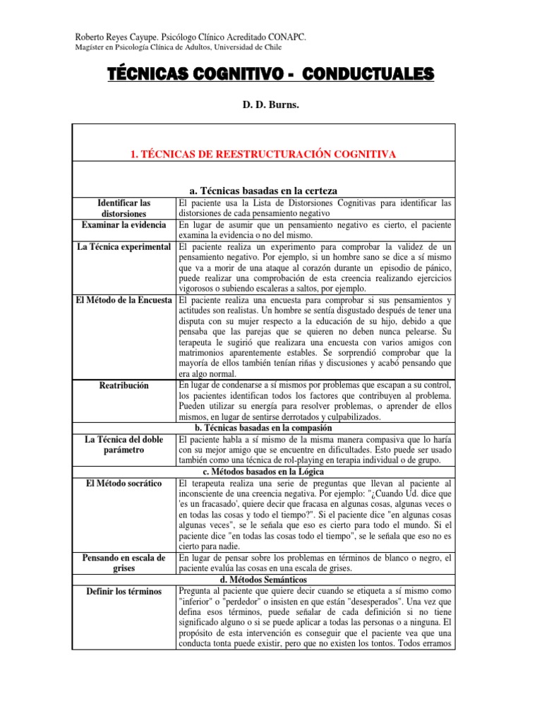 Tecnicas COGNITIVO - CONDUCTUALES | PDF | Pensamiento | Las emociones