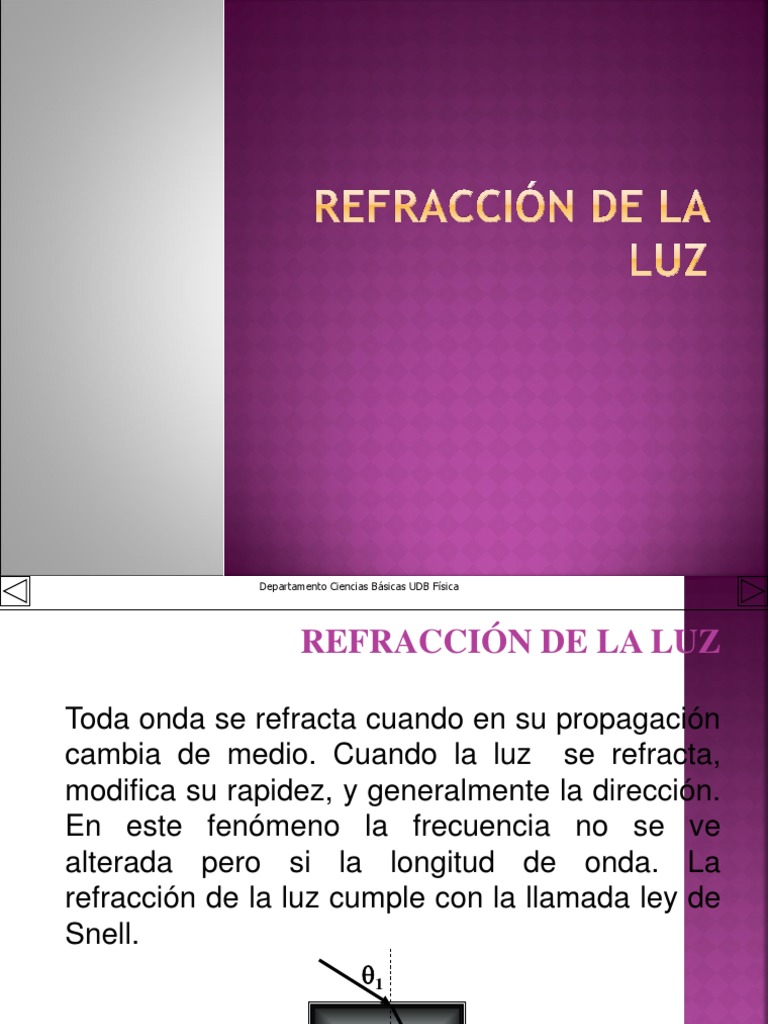 Refracción de La Luz Medicina | PDF | Refracción | Ligero