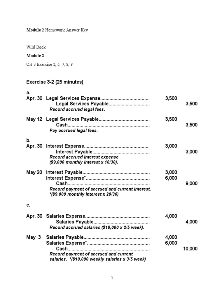 Module 2 Homework Answer Key | PDF | Expense | Retained Earnings
