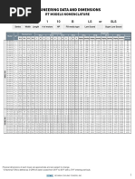 Tabla HP Amp | PDF | Maison et jardin