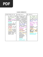 Conducto Ependimario | PDF | Sistema nervioso central | Anatomía humana