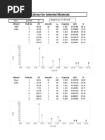 Table 8 Conductor Properties: Chapter 9 - Tables | PDF