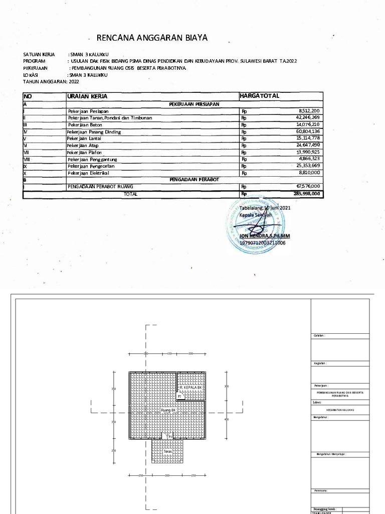 Rab Dan Gambar Pem - Ruang Osis Sman 3 Kalukku | PDF