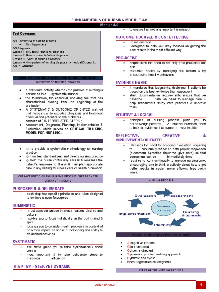 M4 6 Funda Lec Reviewer | Download Free PDF | Medical Diagnosis | Nursing