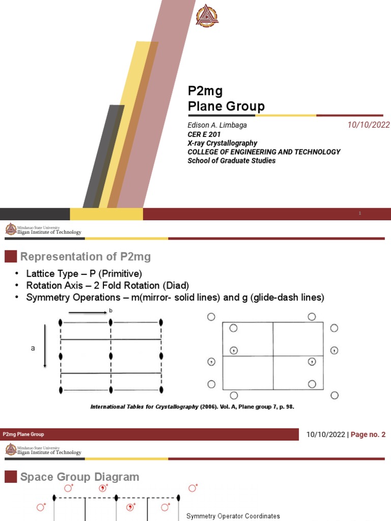 P2mg Plane Group: Edison A. Limbaga | PDF | Science & Mathematics