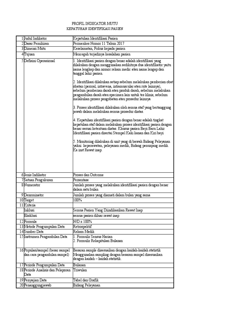 Kepatuhan Identifikasi Pasien di RS | PDF