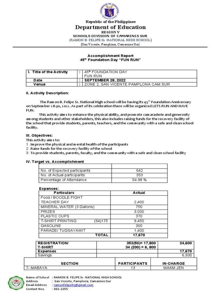 ACCOMPLISHMENT REPORT Fun Run | PDF