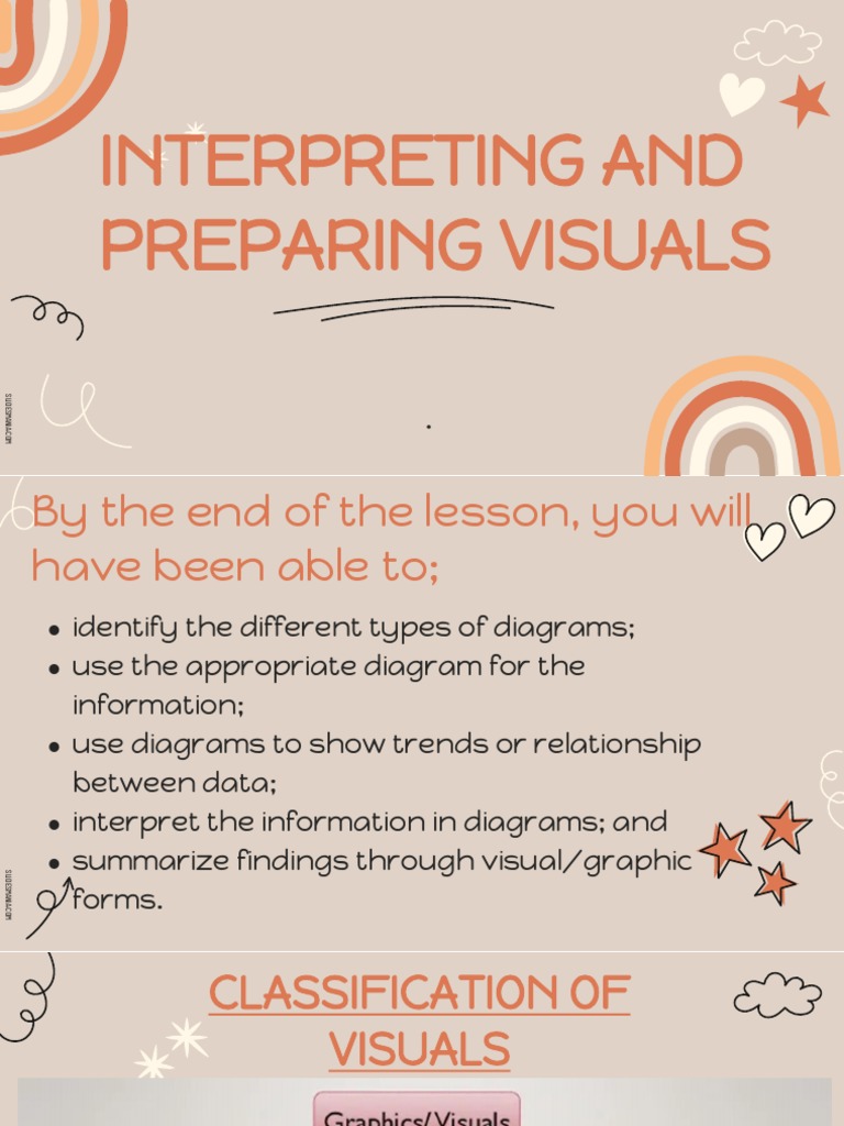 Interpreting and Preparing Visuals | PDF | Chart | Pie Chart