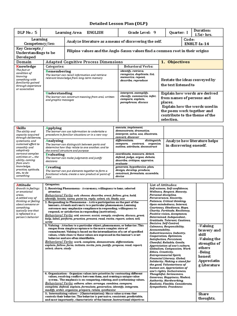 DLP Final | PDF | Learning | Educational Assessment