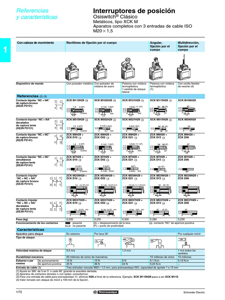 Interruptores de Presion | PDF