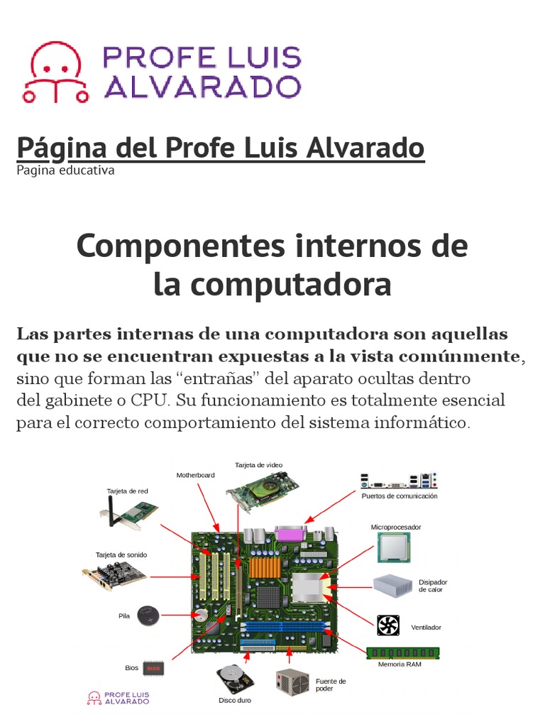 Componentes Internos de La Computadora - Página Del Profe Luis Alvarado ...