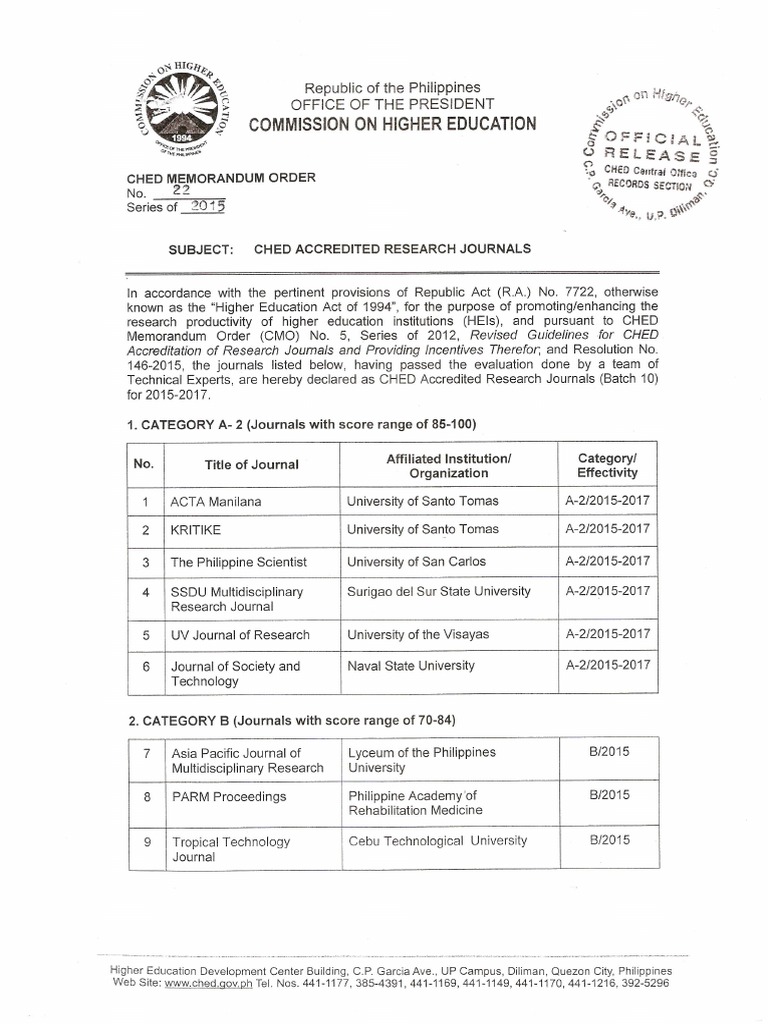 CMO No. 22 S 20151 | PDF