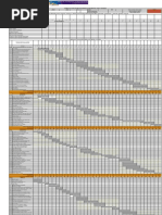 Escala de Desarrollo Haizea-Llevant | PDF