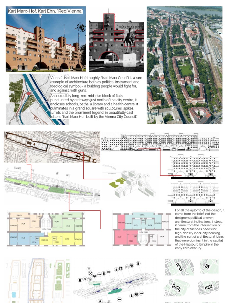 Karl Marx Hof: Architecture and Ideology | PDF