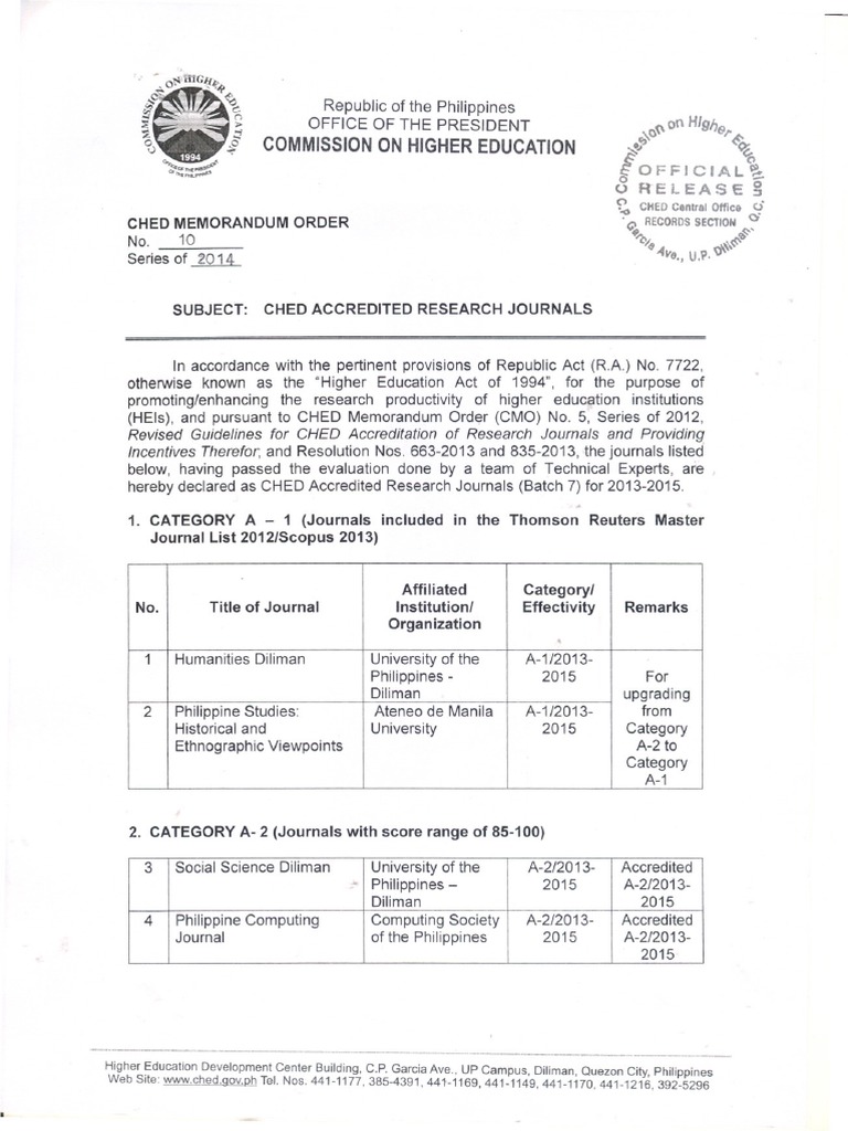 CMO 10 Series of 2014 CHED Accredited Research Journals | PDF