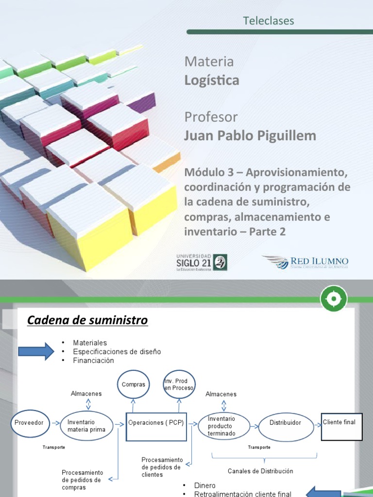 Logística - Módulo 3 - Aprovisionamiento, Almacenamiento e Inventario - Parte 2 | PDF ...