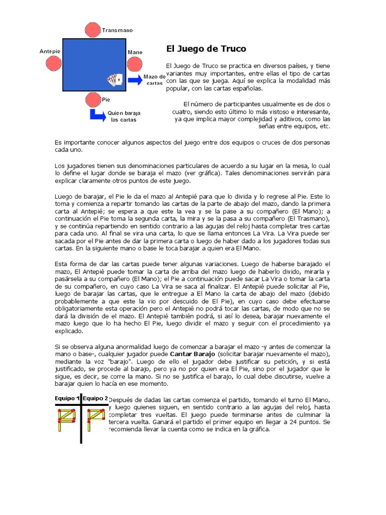 ++el Juego de Truco | PDF | Juegos de cartas | Aficiones