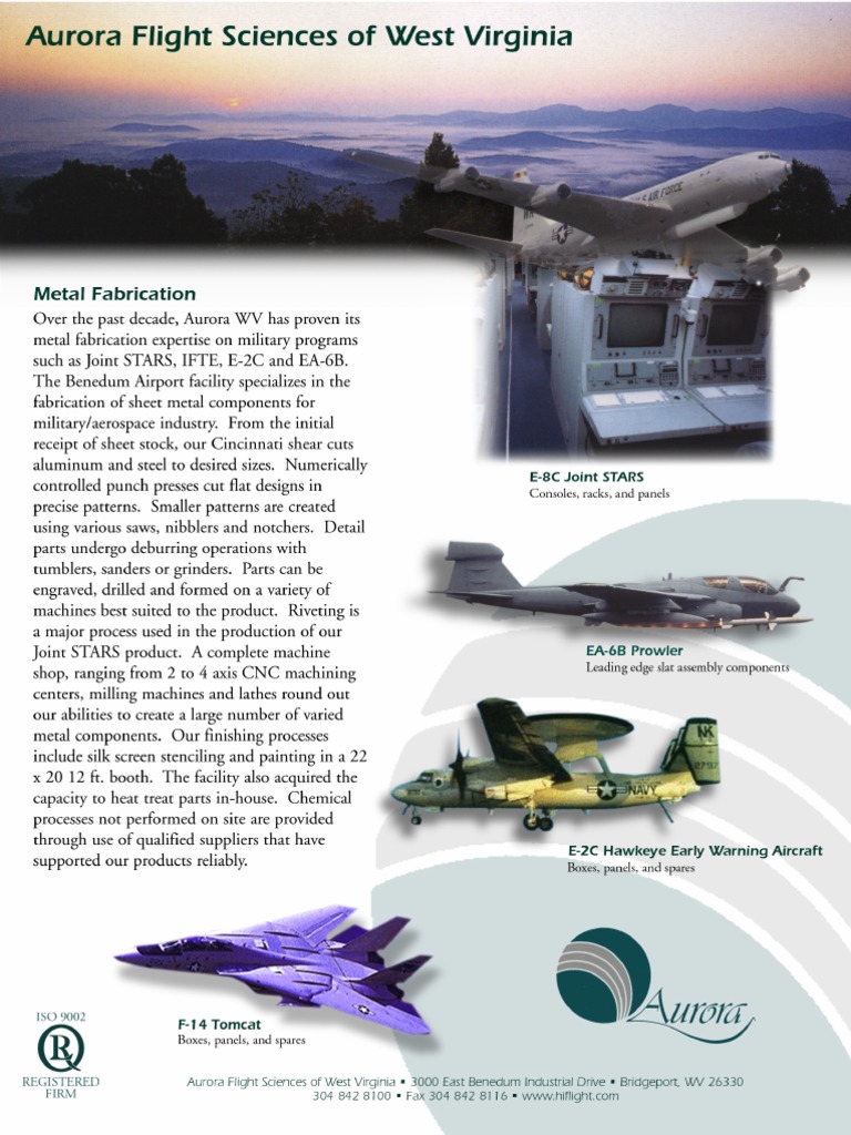 Aurora Craft | PDF