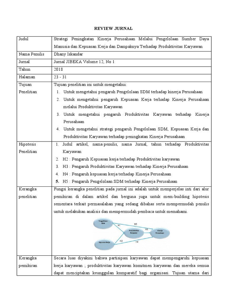 Review Jurnal | PDF | Karier & Perkembangan